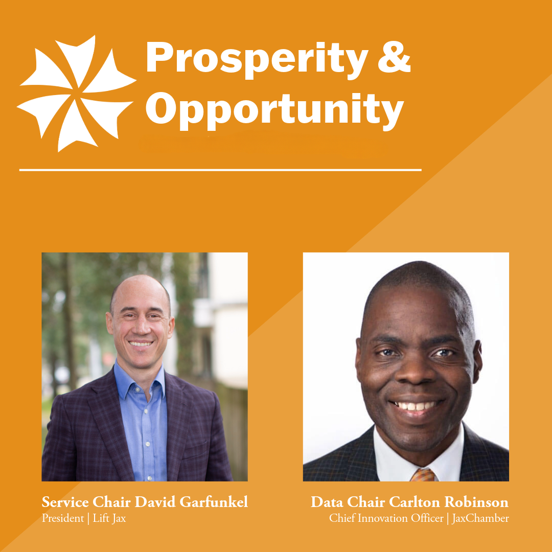 Prosperity & Opportunity, Catalyst Dashboard Preview Session - Nonprofit Center of Northeast Florida